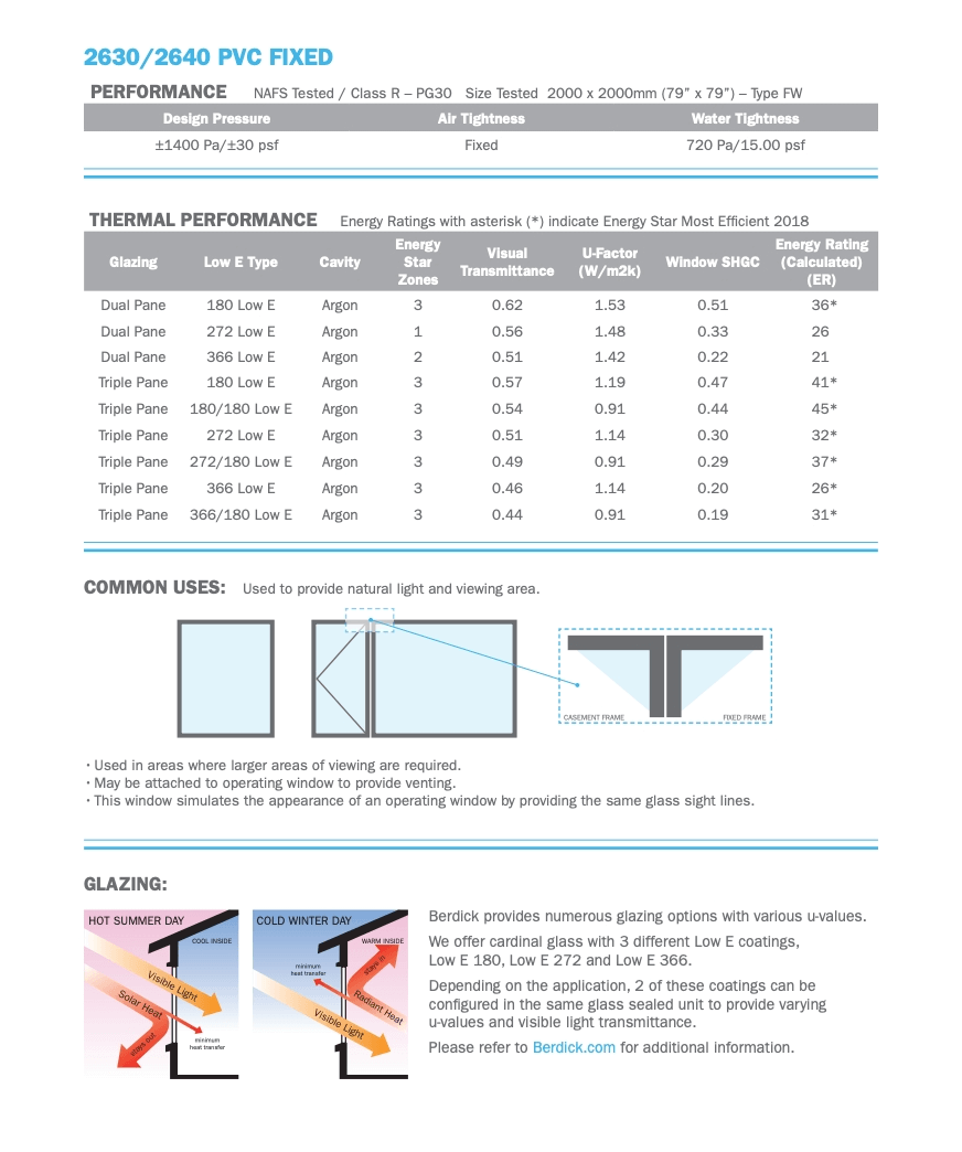 2360-2460 Fixed Window - BERDICK