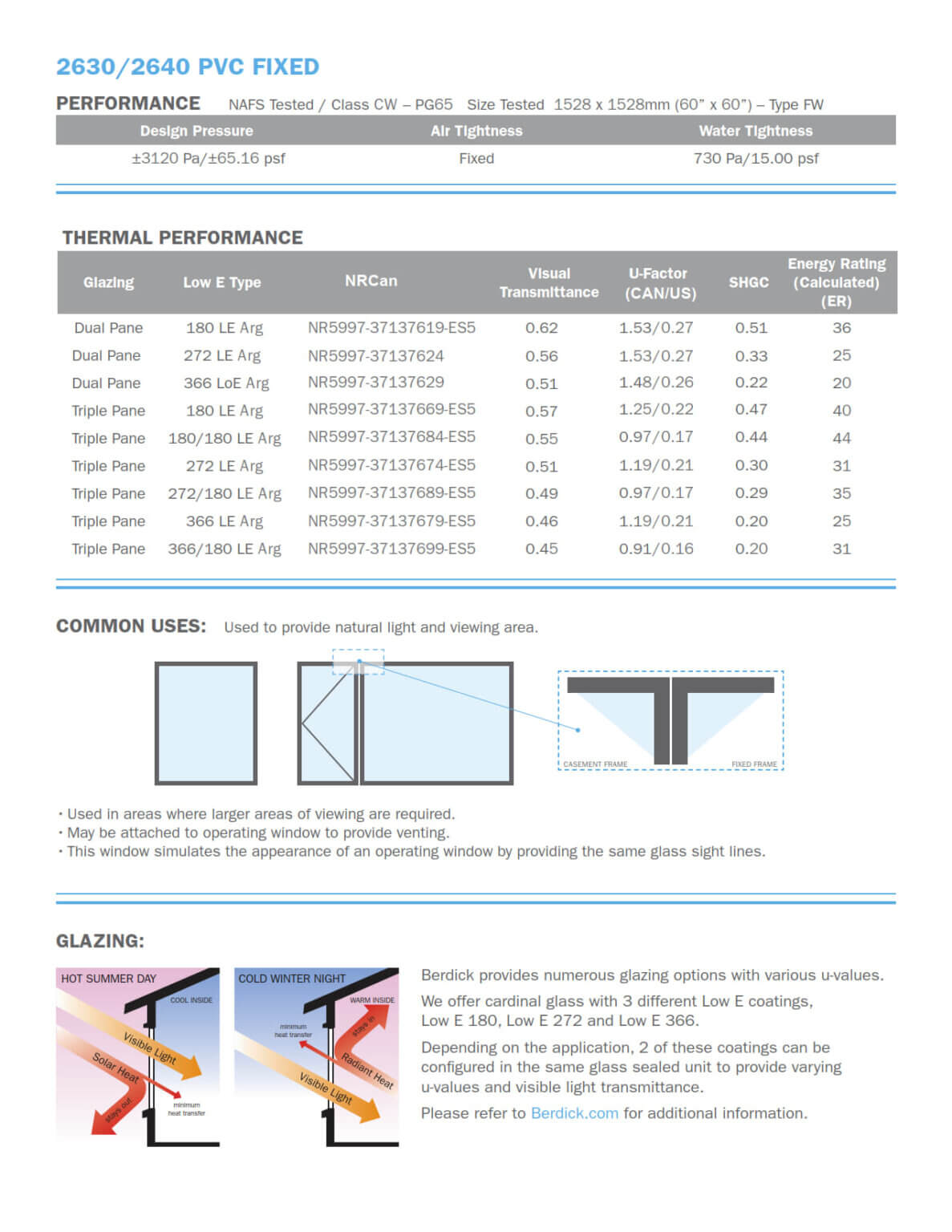 2360-2460 Fixed Window - BERDICK